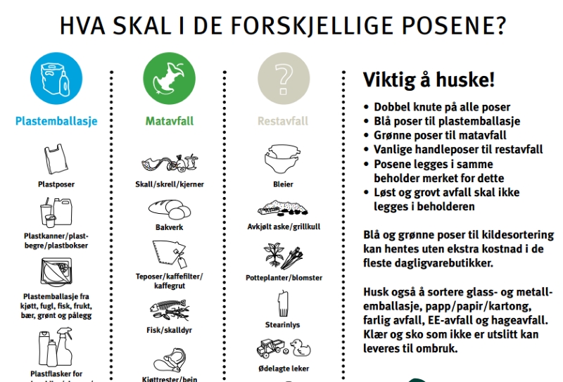 Dårlig på resirkulering? – Solvang Park